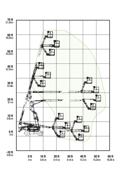 JLG 600AJ - 20.47m Diesel Boom Lift | JMS Powered Access
